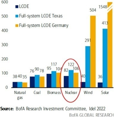 【今週のサンモニ】「再エネ教」の信者の集会｜藤原かずえ (6/10) | Hanadaプラス