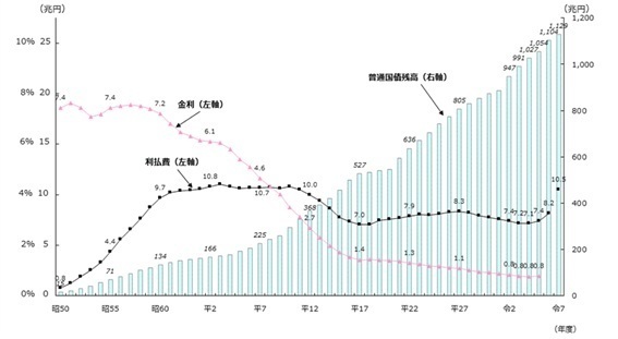 【今週のサンモニ】ステマまがいの偏向報道番組｜藤原かずえ (2/7) | Hanadaプラス